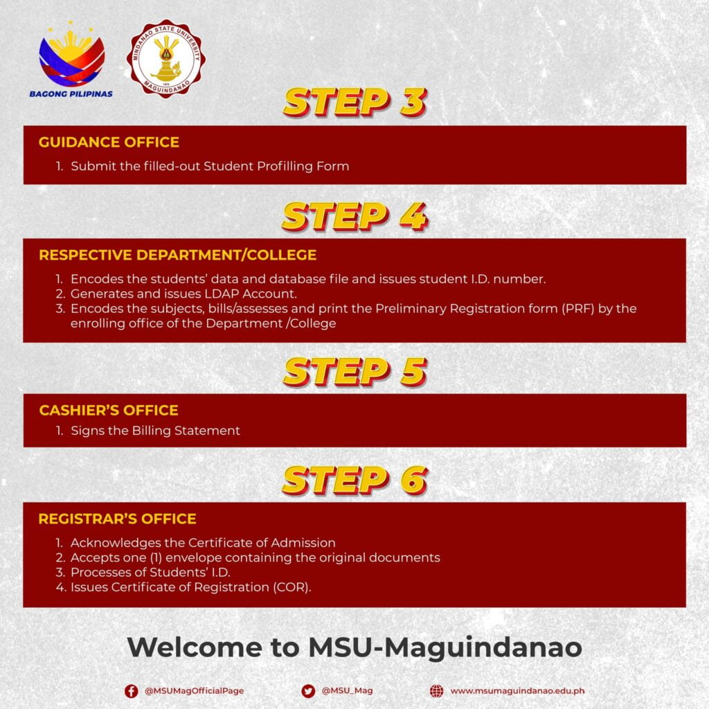 procedures - MSU-Maguindanao